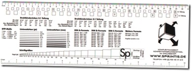 Mediengestalterin Blog: Typometer